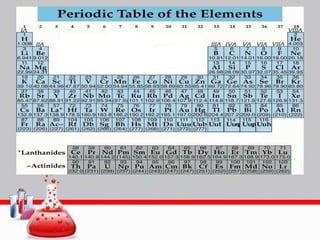 Periodic table | PPTX