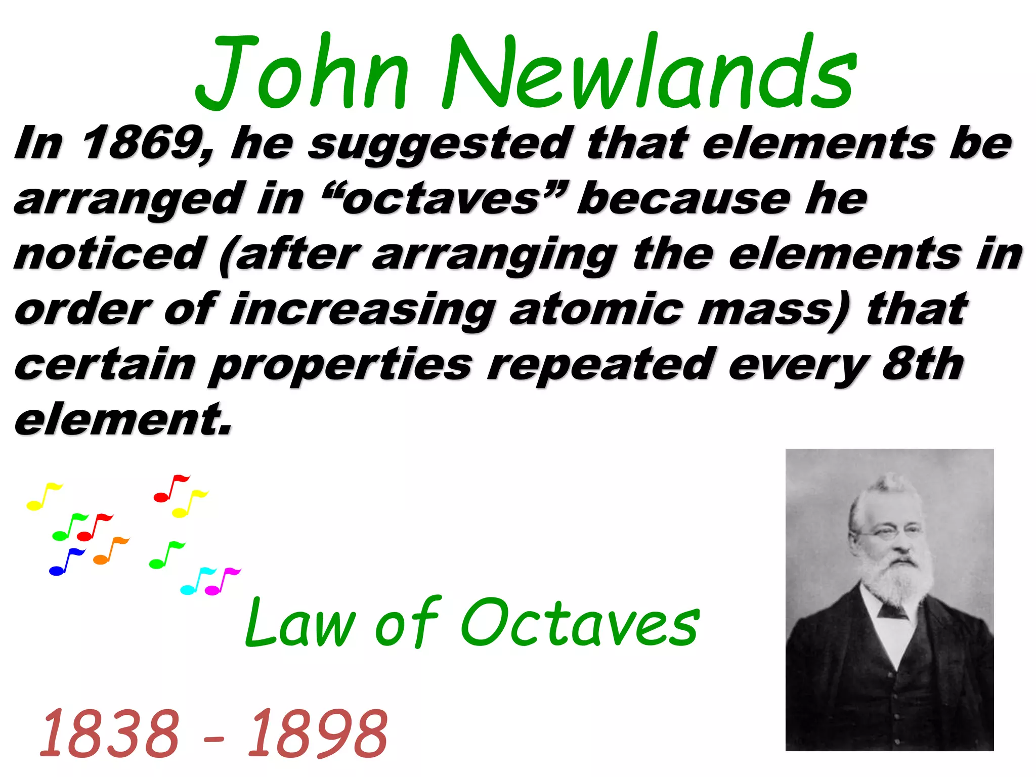 Periodictable | PPTX