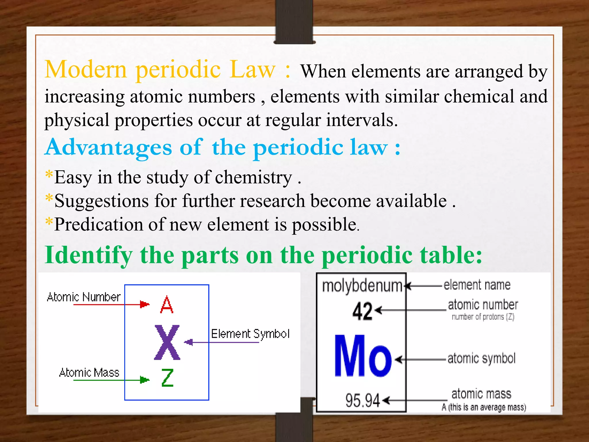 Periodic table | PPTX