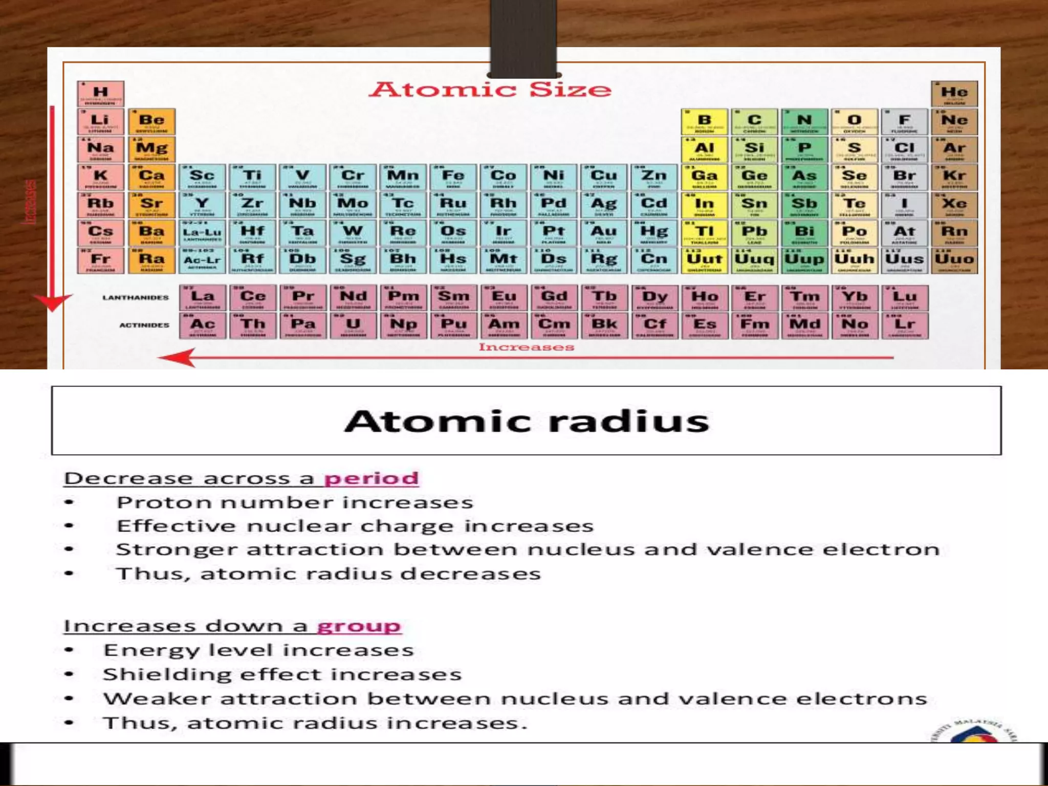Periodic table | PPTX