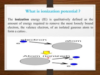 Periodic table | PPTX