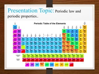Periodic table | PPTX