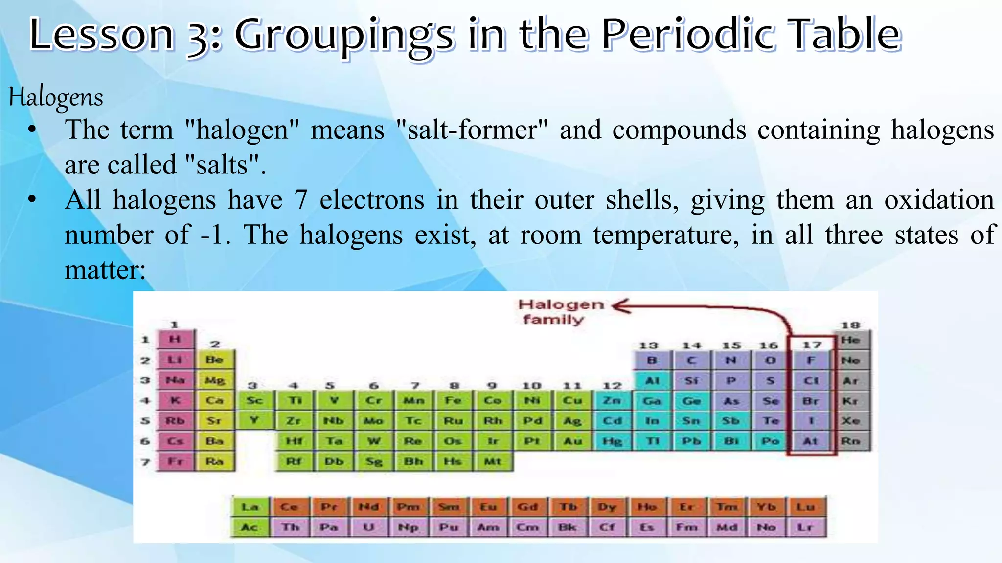 Periodic table | PPTX