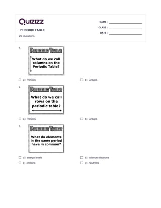 Periodic table | PDF
