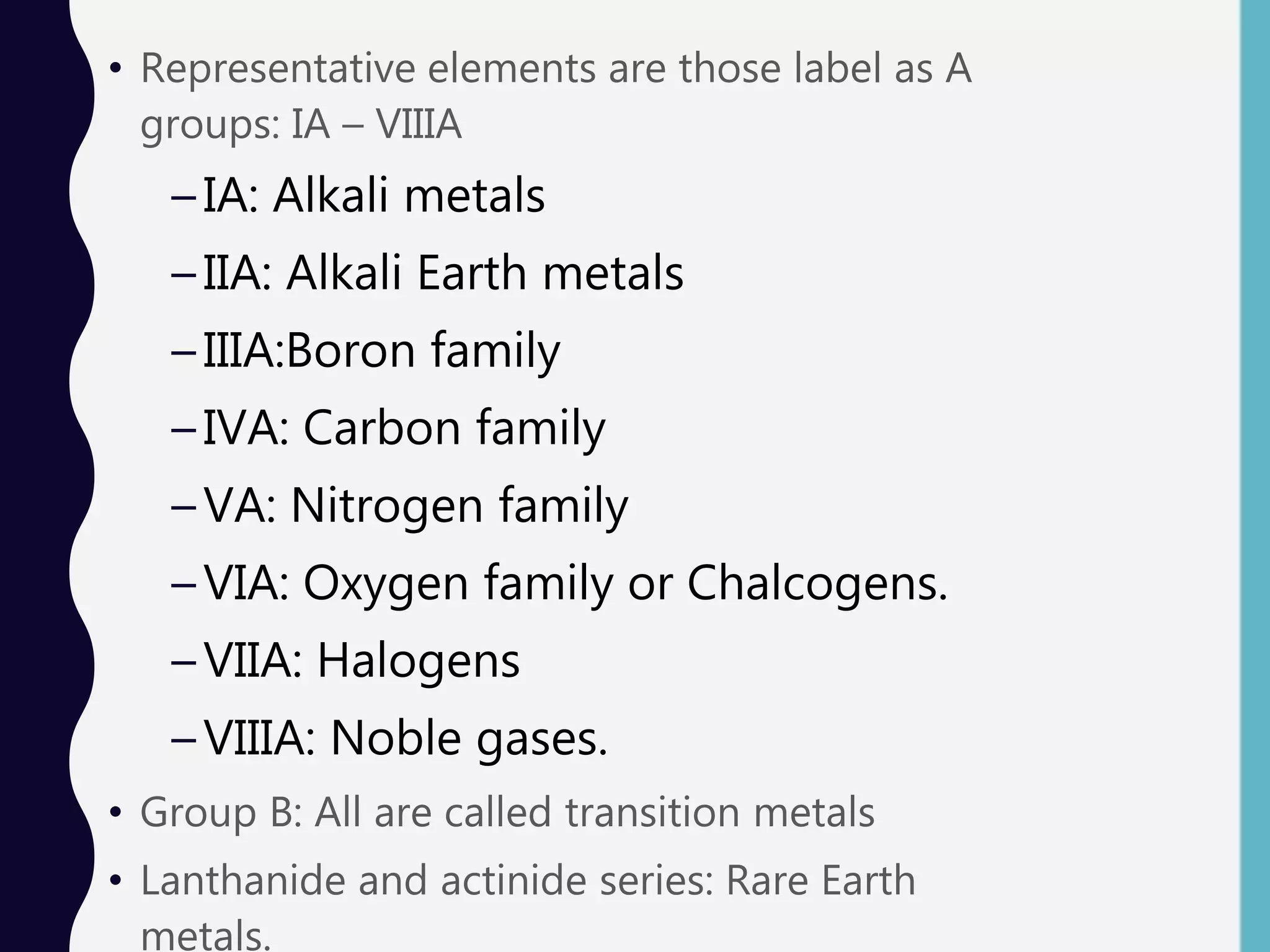 Periodic table | PPT