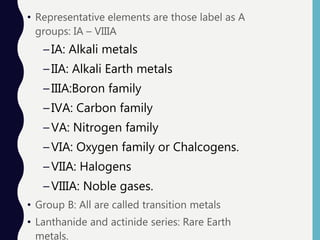 Periodic table | PPT