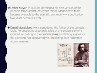 Periodic table | PPT
