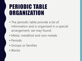 Periodic table | PPT