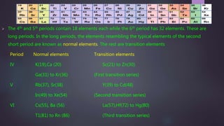 Periodic table | PPT