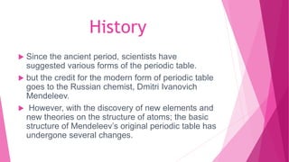 Periodic table | PPT