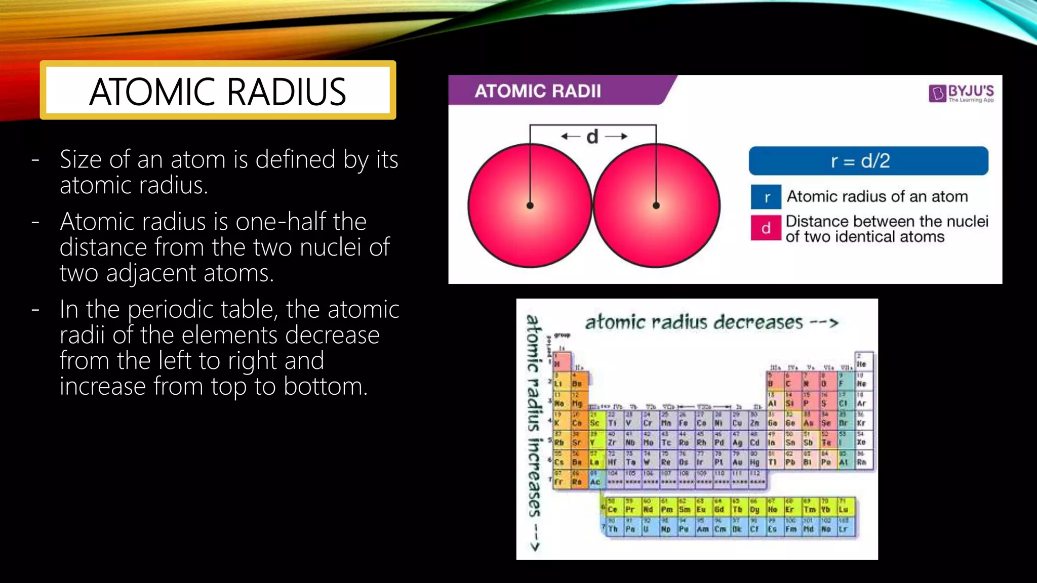 Periodic table | PPTX