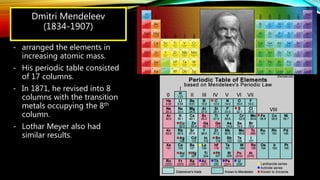 Periodic table | PPTX