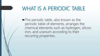 Periodic table | PPT
