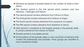 Periodic table | PPT