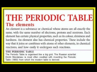 PERIODIC TABLE.ppt