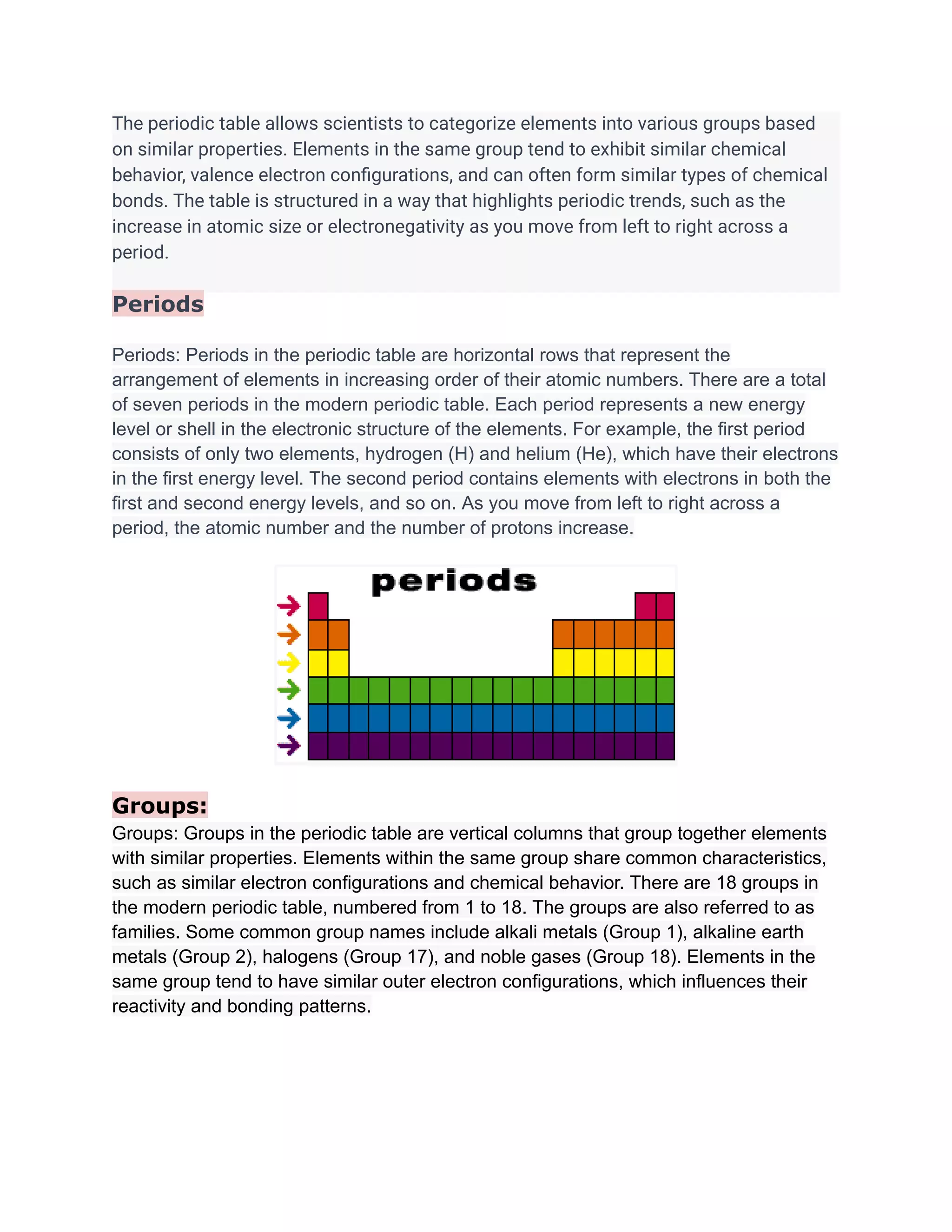 periodic table.pdf