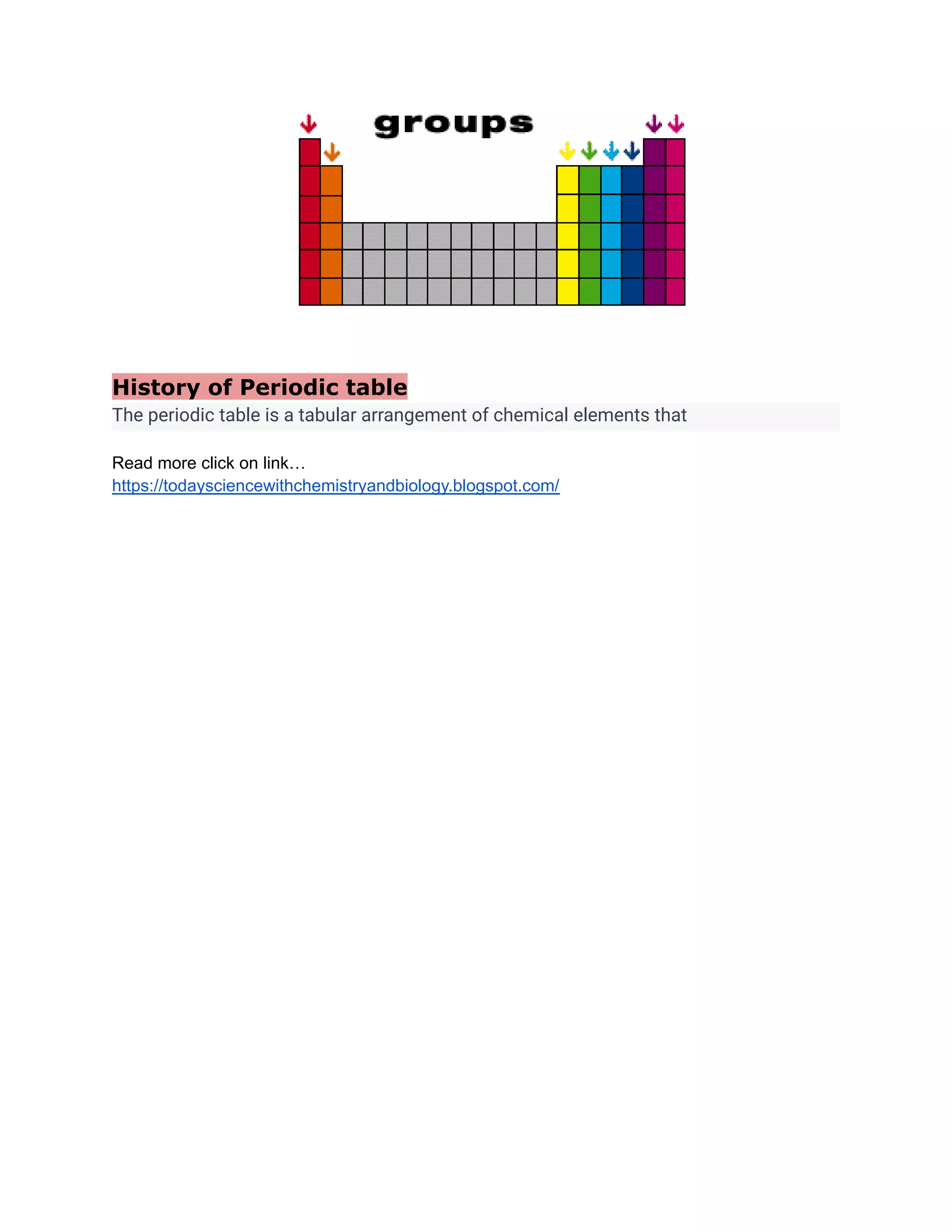 periodic table.pdf
