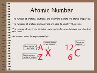 Periodic Table.ppt