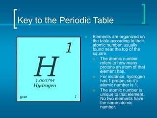 periodic_table element chemistry pptx jjc | PPT