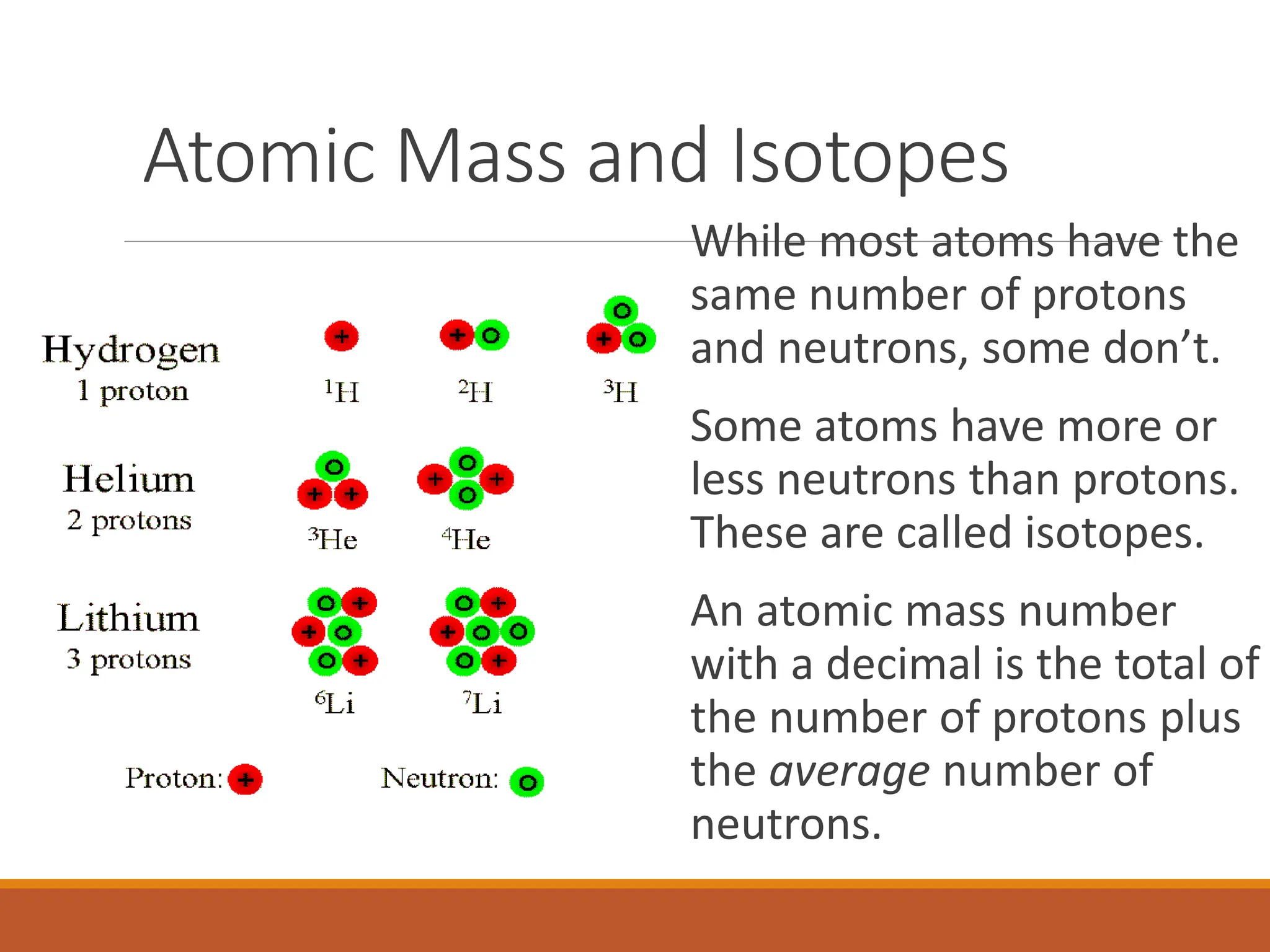periodic table of elements for grade 8 learners | PPT