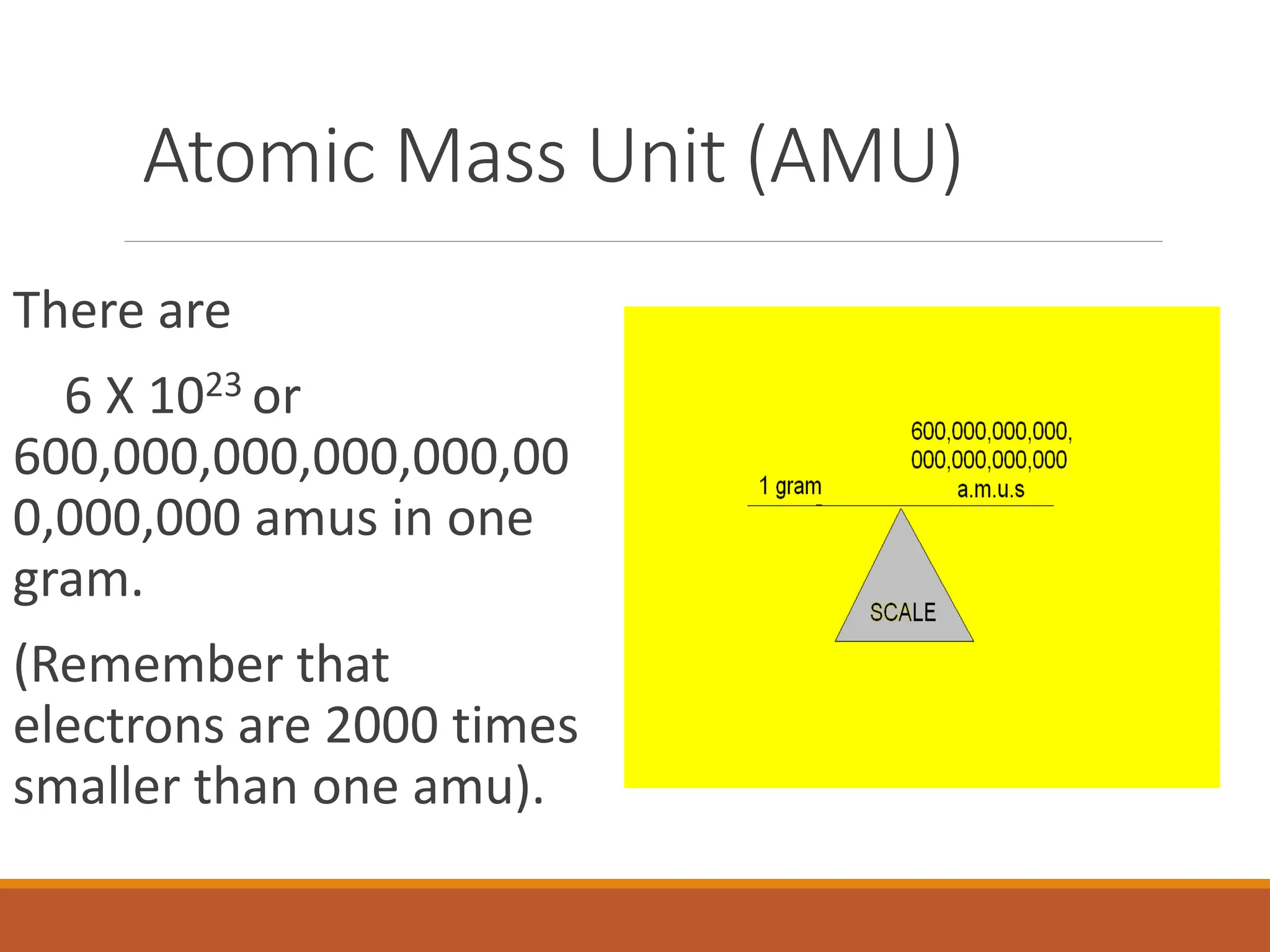periodic table of elements for grade 8 learners | PPT