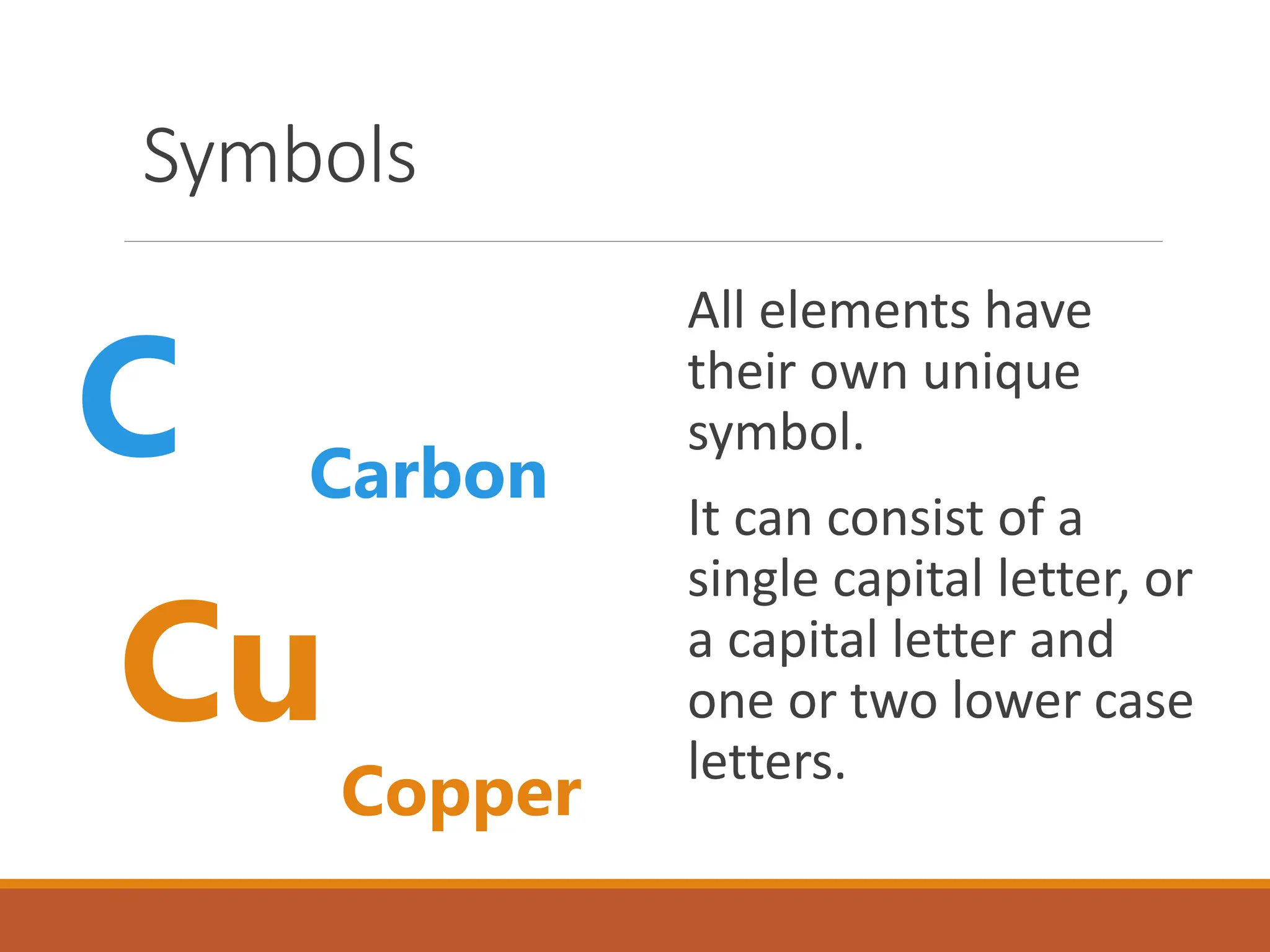 periodic table of elements for grade 8 learners | PPT