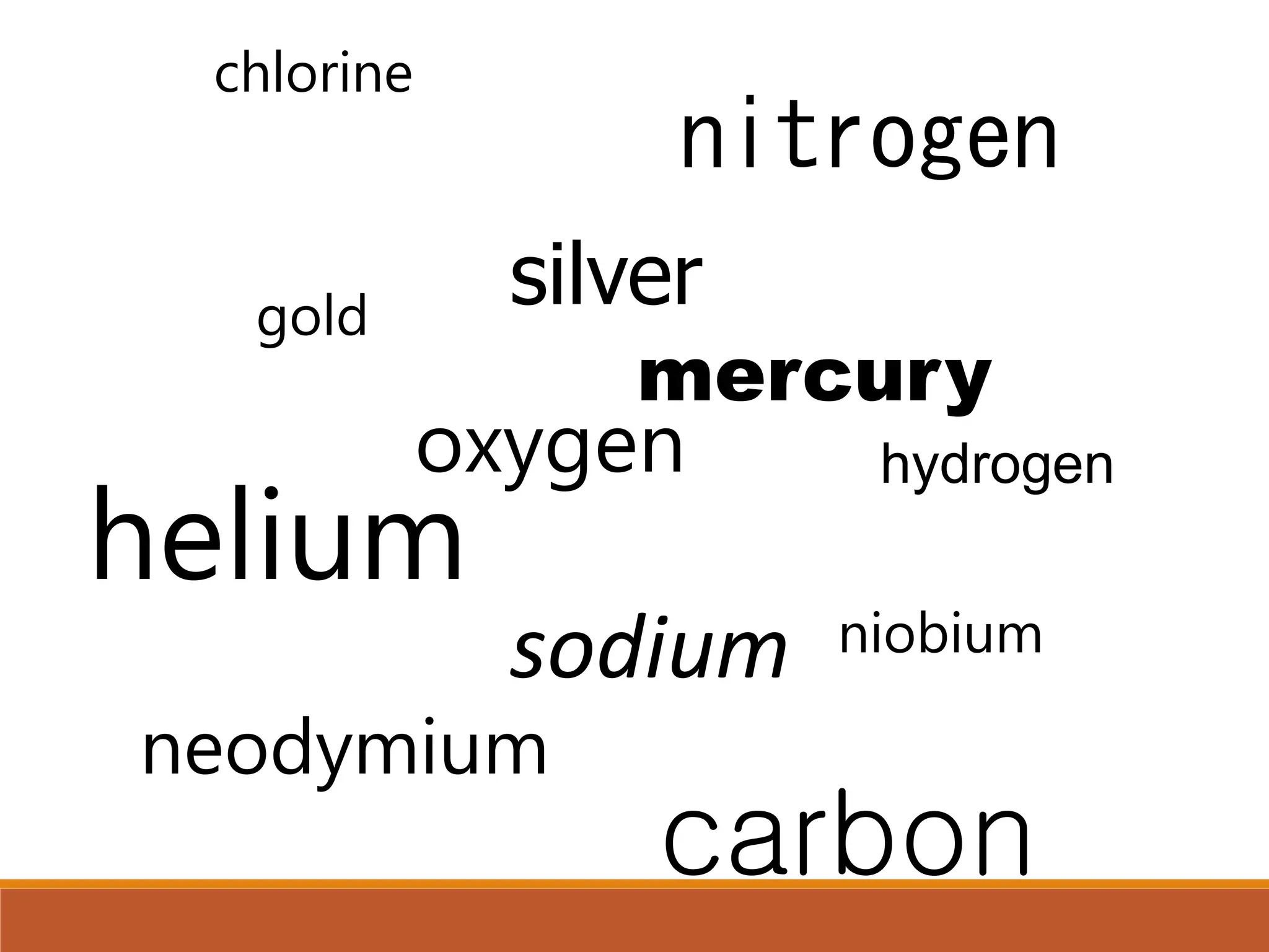 periodic table of elements for grade 8 learners | PPT