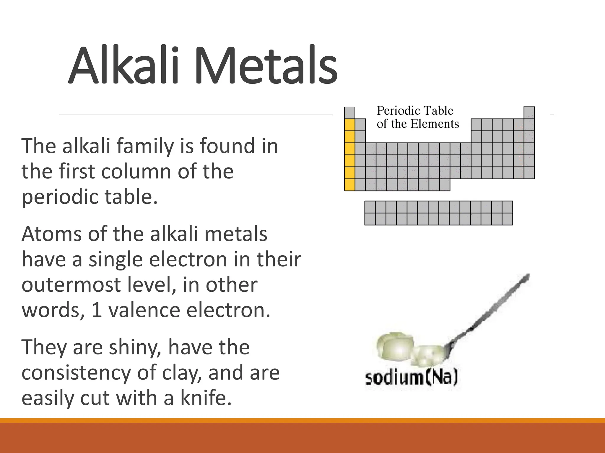 periodic table of elements for grade 8 learners | PPT