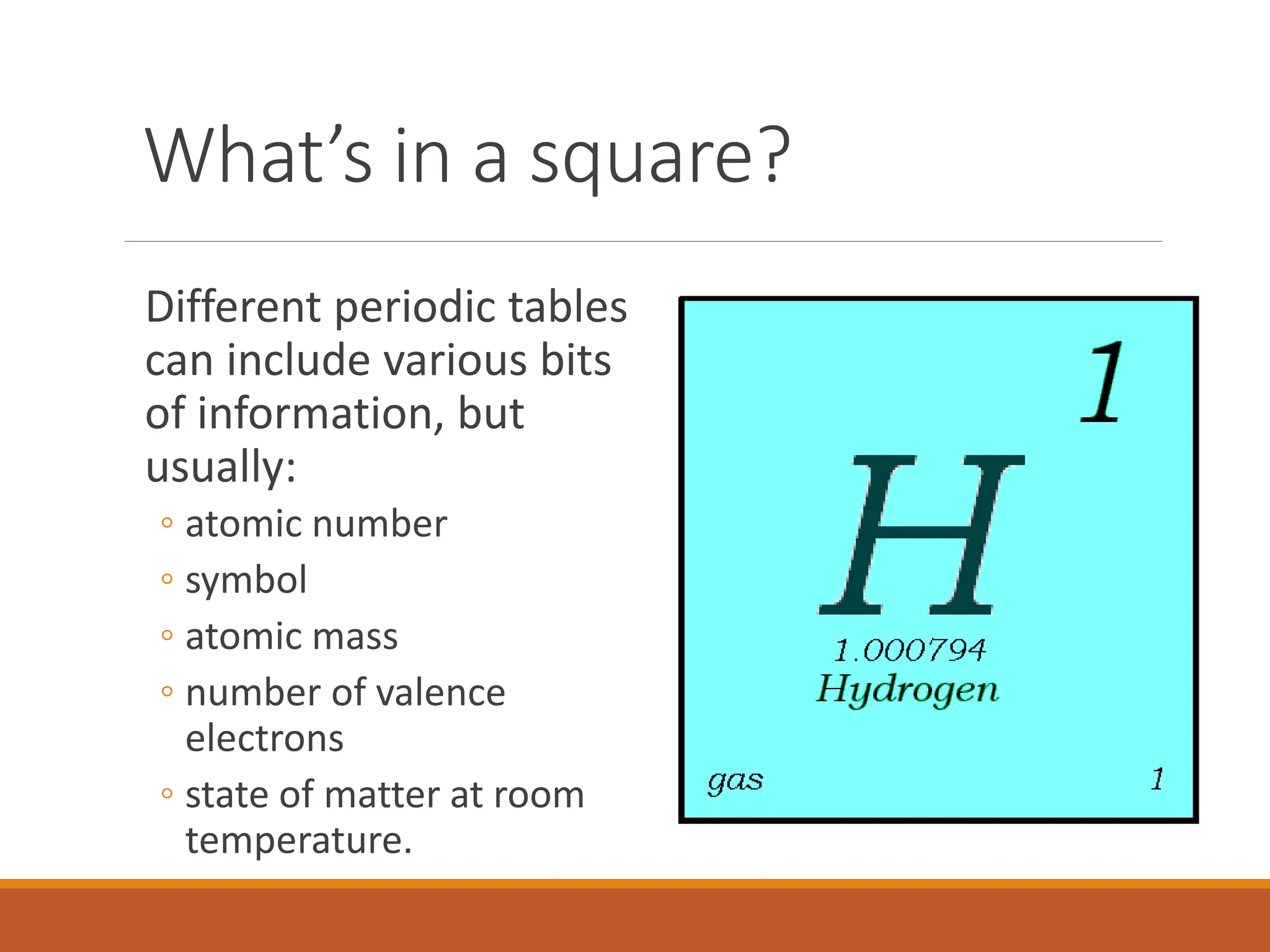 periodic table of elements for grade 8 learners | PPT