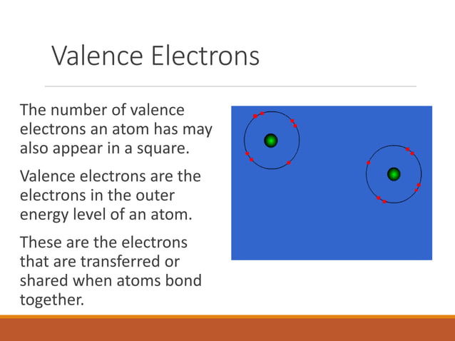 periodic table of elements for grade 8 learners | PPT | Chemistry | Science