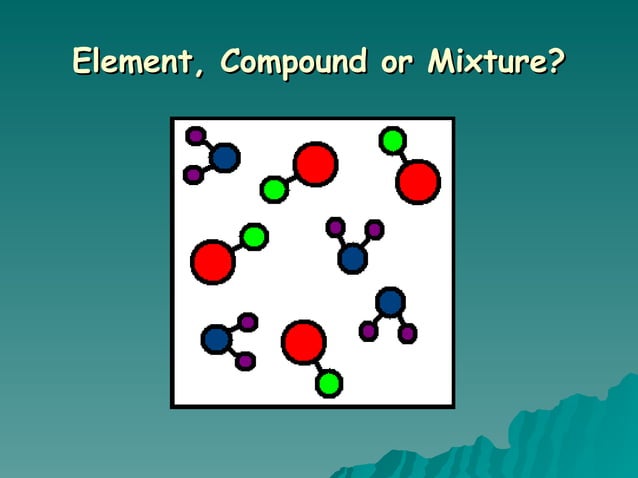 Chemistry Grade 7: Atom and Periodic_table.ppt