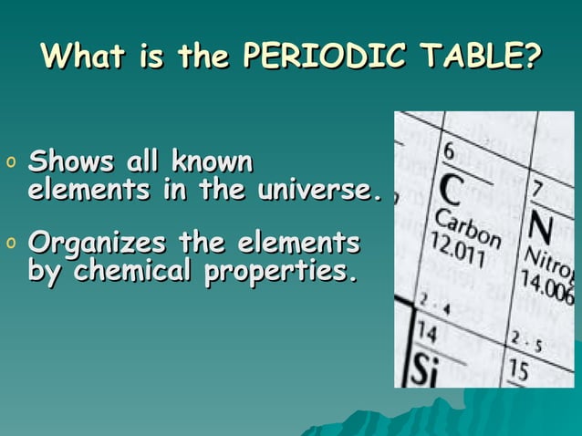 Chemistry Grade 7: Atom and Periodic_table.ppt