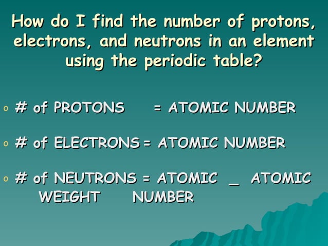 Chemistry Grade 7: Atom and Periodic_table.ppt