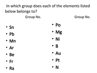 identifying parts of the periodic table of elements for grade 7 science ...