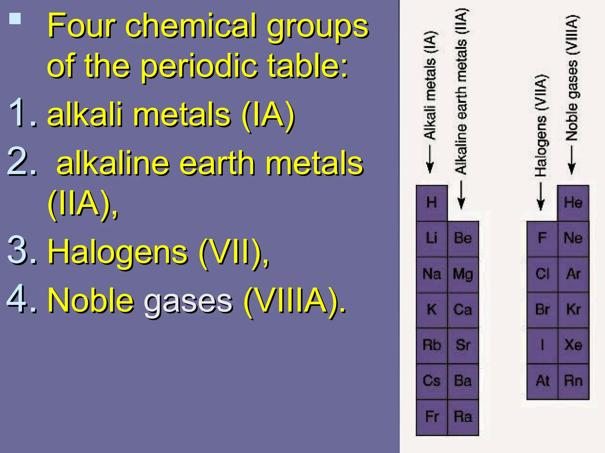 Periodic table study materials mater.ppt