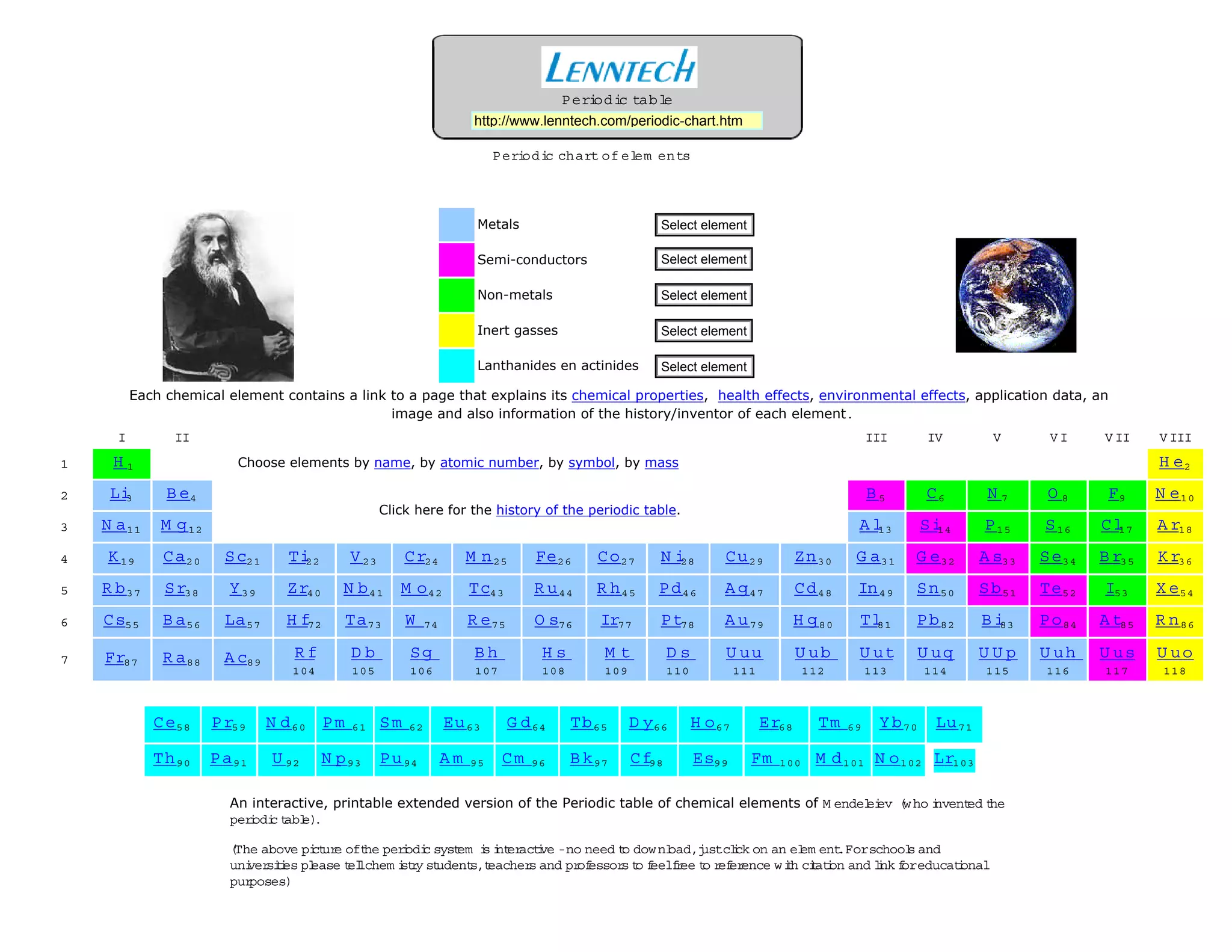 Periodic table chart of all chemi | PDF