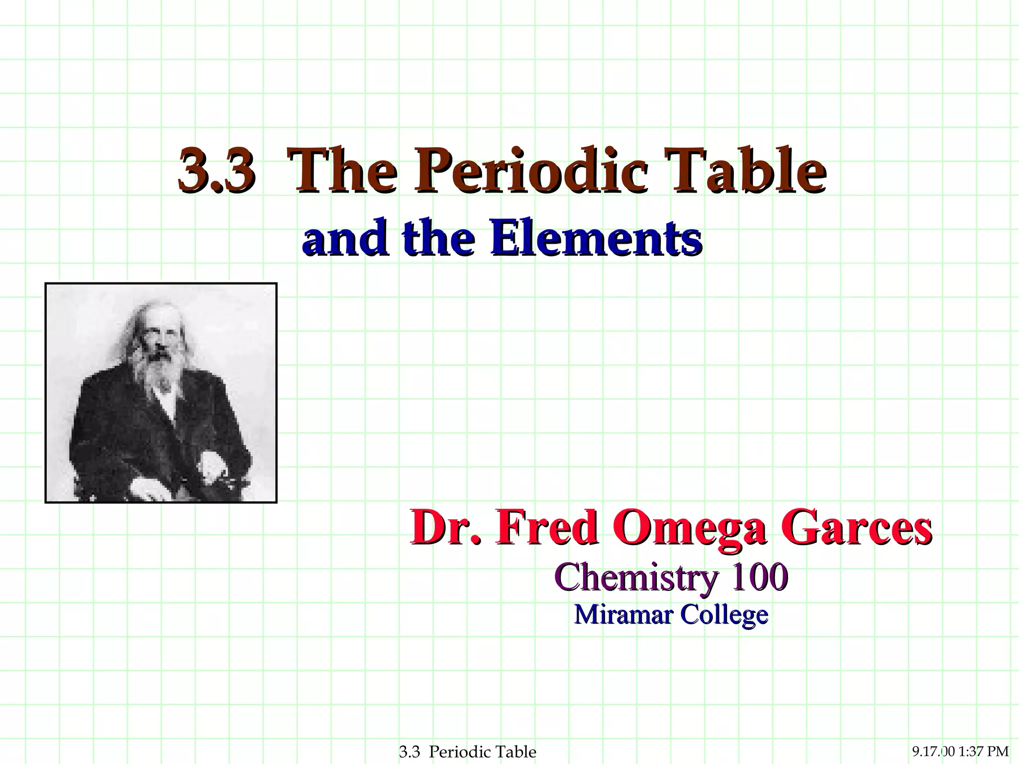 Periodic table1 | PPT