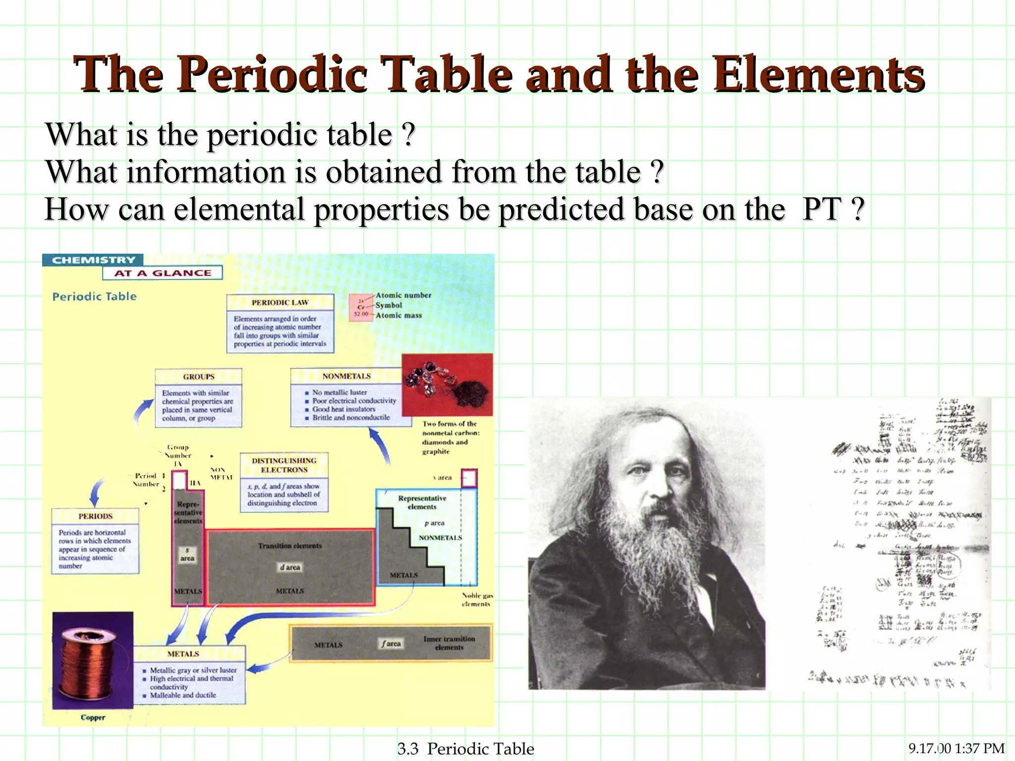 Periodic table1 | PPT