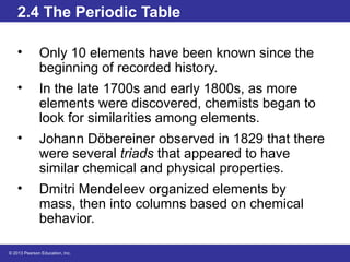 Periodic table(1) | PPS