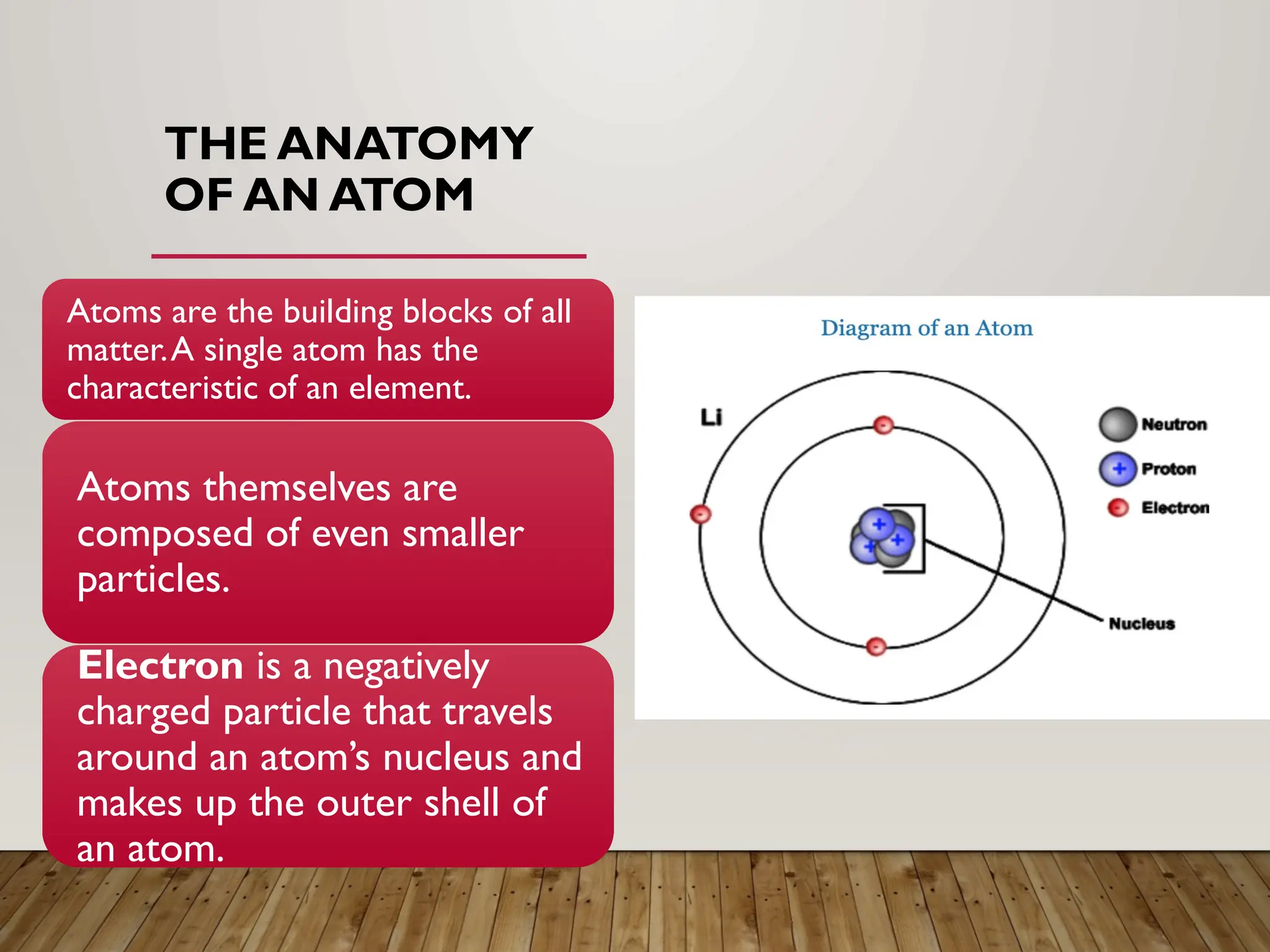 periodic table 1.pptx grade 6 -atomic structure | PPTX