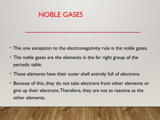 periodic table 1.pptx grade 6 -atomic structure | PPTX