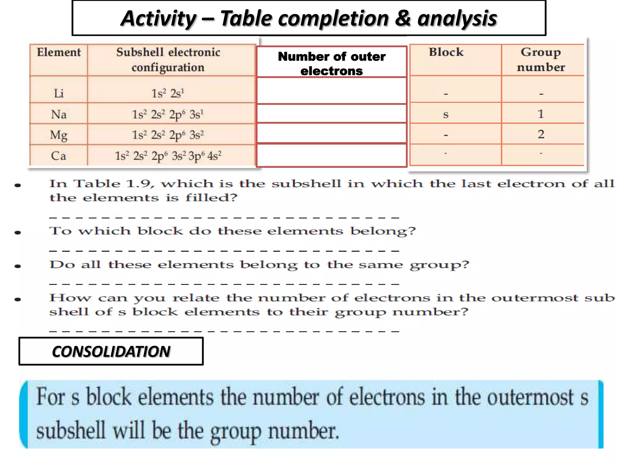 Periodic table 10 | PPT