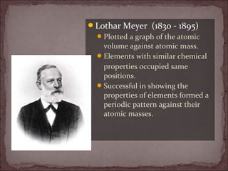 Periodic table 2013 | PPT
