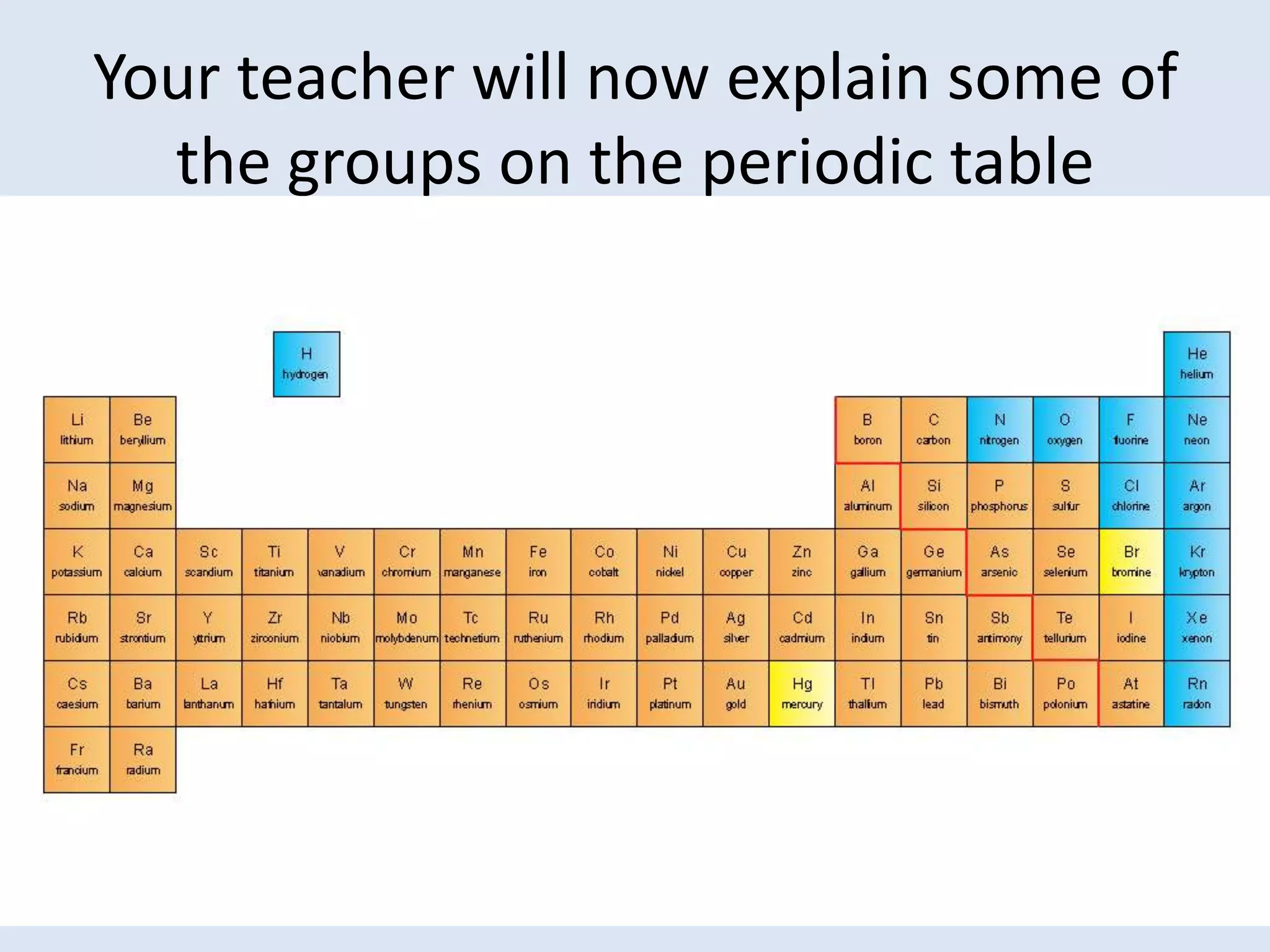 Periodic table 2 why is the periodic table arranged that wayjki | PPTX