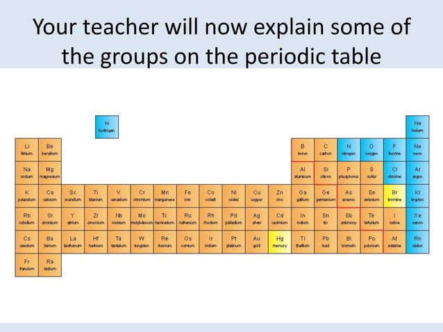 Periodic table 2 why is the periodic table arranged that wayjki | PPTX