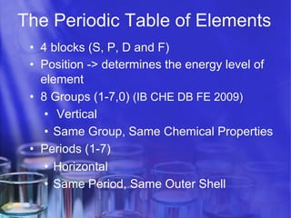 Periodic table and chemical properties | PDF