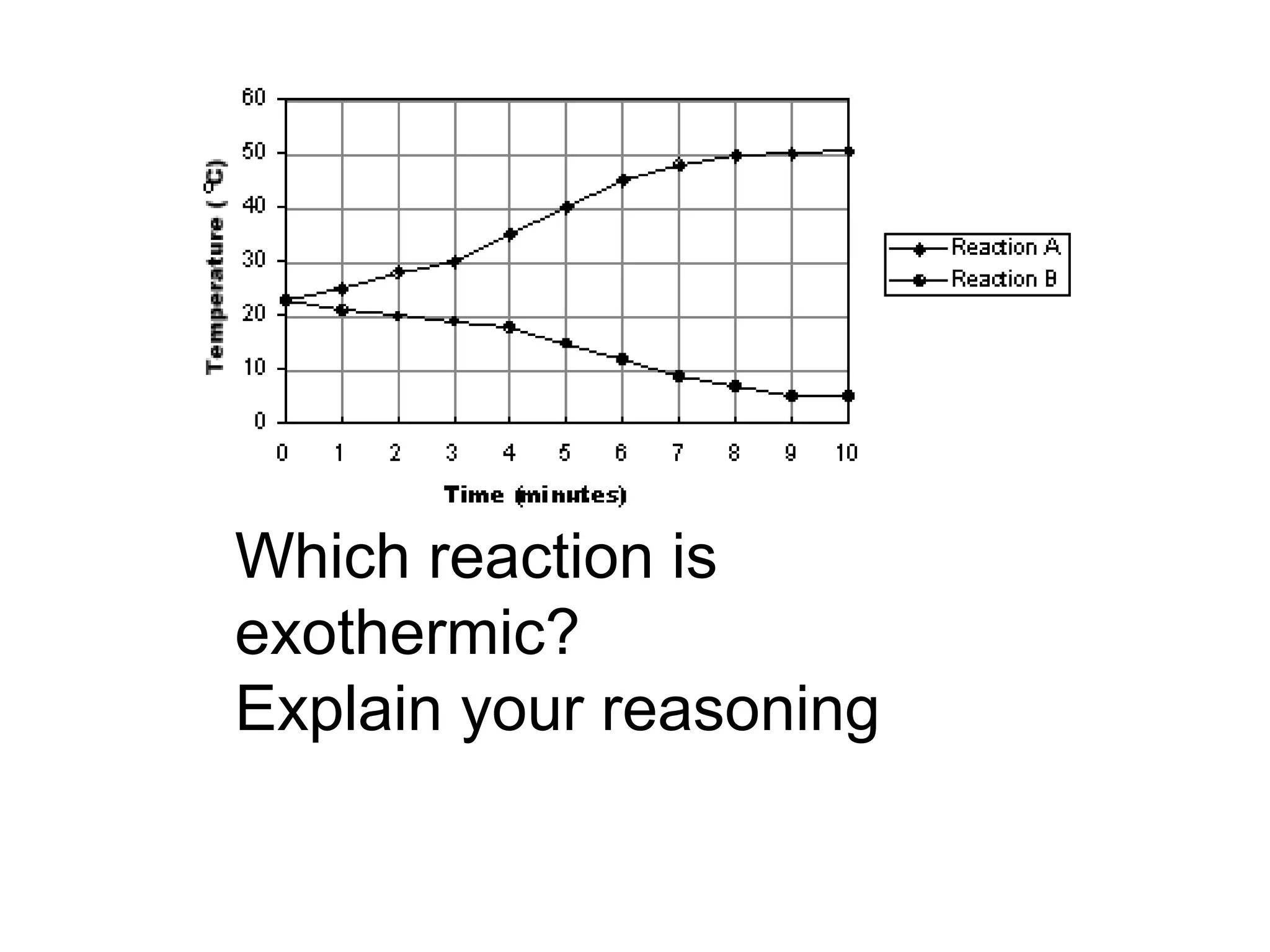 Periodic table and density study guide 2011 | PPT
