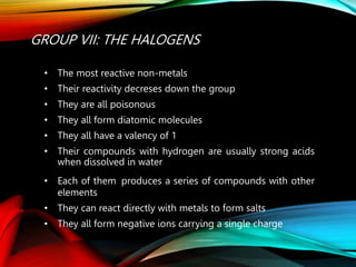 Periodic table | PPT