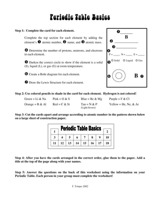 Periodic Table Activity | PDF
