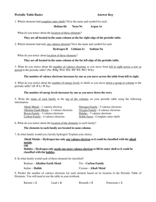Periodic Table Activity | PDF